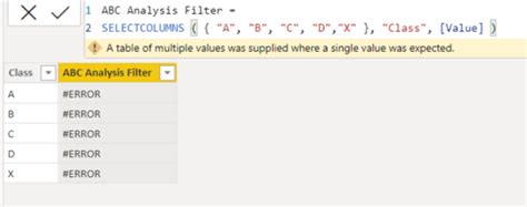 solved convert dinamic measure to column for its usage as