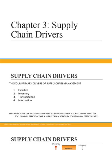Chapter 3 Supply Chain Drivers Pdf Supply Chain Supply Chain