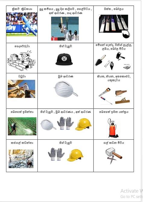 ශිෂයත්ව පන්තිය 4 ශ්‍රේණිය පරිසරය ආරක්ෂාව සහ පරිස්සම