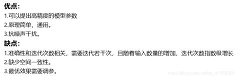 三维空间中平面（基本图元）检测方法 平面检测算法 csdn博客