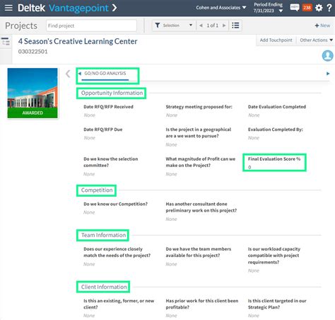 CRM Lite AMR Group