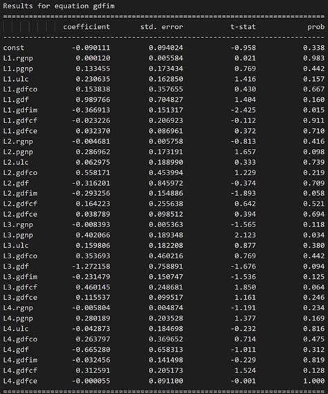 【var模型 时间序列】帮助文档：var模型的引入和python实践（含源代码） Csdn博客