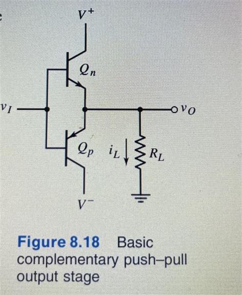 solved 8 8 design an idealized class b output stage as