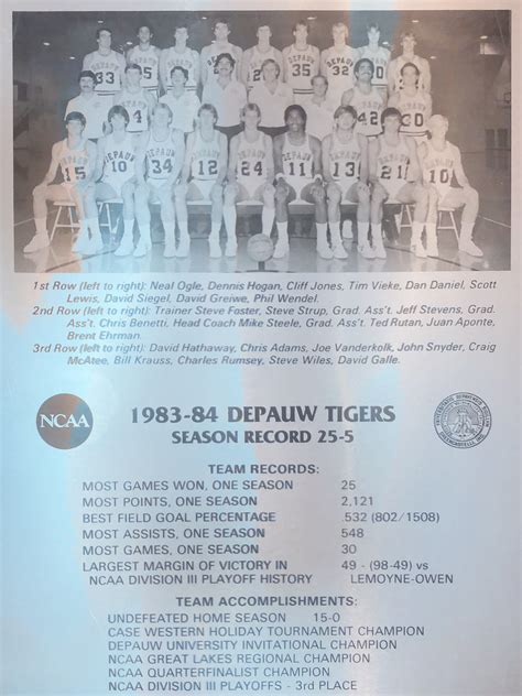 Throwback Thursday Dr Stephen Strup Uk Healthcare