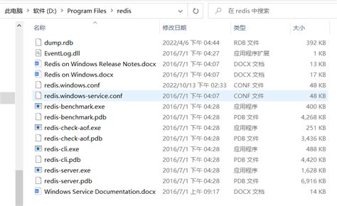 Redis学习笔记(狂神说redis课程记录)狂神说redis笔记 Csdn博客 Redis学习笔记(狂神说redis课程记录)狂神说redis笔记 Csdn博客