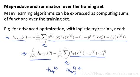 机器学习第十周（二） 在线学习、map Reduce哪些是能够使用map Reduce框架并能 牛客 Csdn博客