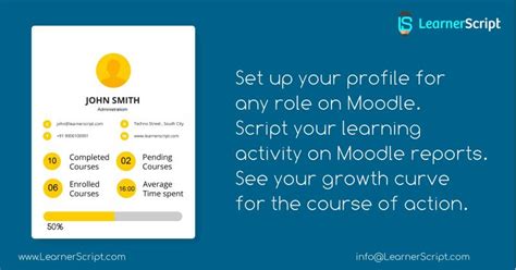 Learnerscript On Linkedin Moodle Learnerscript Userprofile