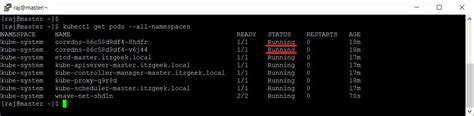 How To Install Kubernetes On Centos Ubuntu Debian