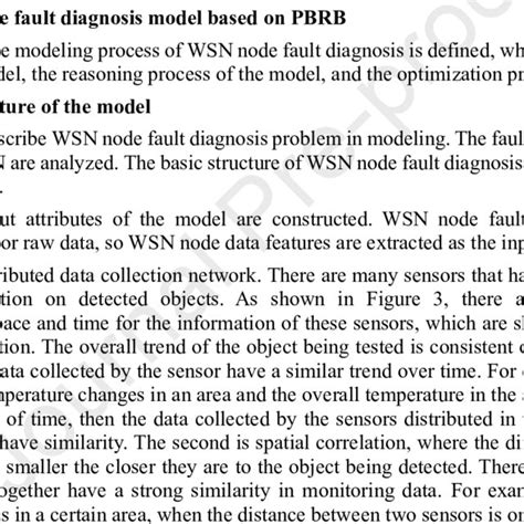 The Wsn Node Fault Diagnosis Model Based On Pbrb Download Scientific Diagram