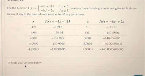 solved for the function f x { 6x² 2x −5x 115 if x