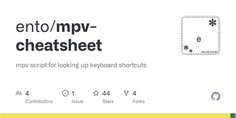 Github Entompv Cheatsheet Mpv Script For Looking Up Keyboard Shortcuts