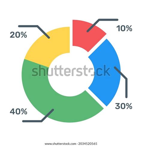 Modern Infographic Showing Multi Pie Chart Stock Vector Royalty Free 2034520565 Shutterstock