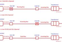 How To Calculate NGR Resistance Value Electrical U