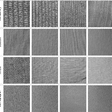 Similar Texture Pattern On Kth Tips Database Four Different Texture Download Scientific