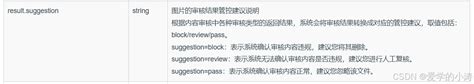 【内容审核】java实现七牛云内容审核功能，文本、图片和视频的内容审核（鉴黄、鉴暴恐、敏感人物） csdn博客