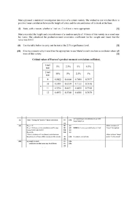 5b24 Bivariate Testing Other Tests Studocu