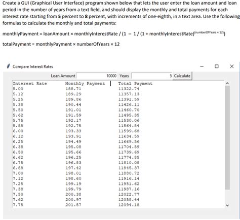 Solved Create A Gui Graphical User Interface Program Shown