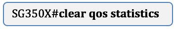 How To Display QoS Queue Statistics On A Switch Cisco