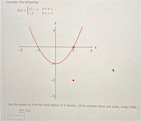 solved consider the following f x {x2 1 if x≠1 2 if x 1use