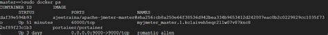 Running Apache Jmeter 31 Distributed Load Testing Tool Using Docker
