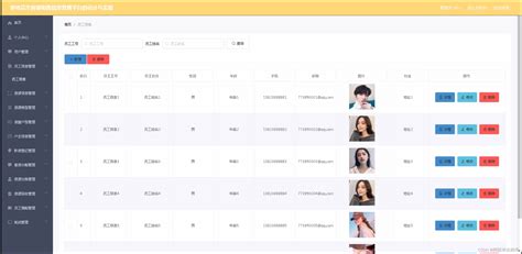 Java攀枝花市房屋租售信息管理平台的设计与实现ssm Csdn博客