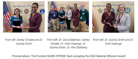 Optimizing Function And Independence Queri Durham Center Of Innovation