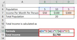 Gini Coefficient Formula Calculator Examples With Excel Template