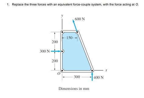 Solved 1 Replace The Three Forces With An Equivalent