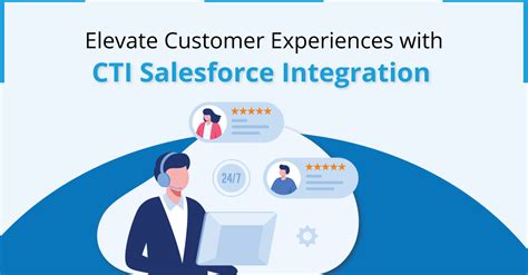 Cti Salesforce Integration To Elevate Success