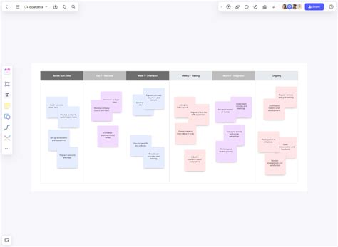 Onboarding Checklist Template Boardmix
