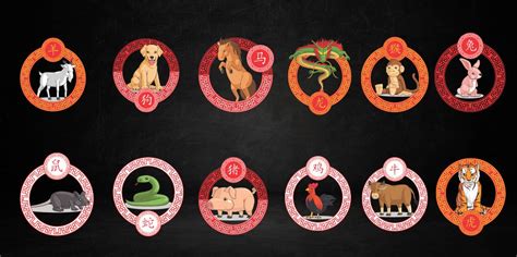 Each Chinese Zodiac Signs Weekly Horoscope For July 17 23 Yourtango