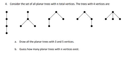 solved 4 consider the set of all planar trees with n total