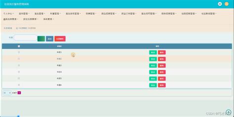 java毕设项目社区医疗服务管理系统（java vue mybatis maven mysql） java医疗管理系统 csdn博客