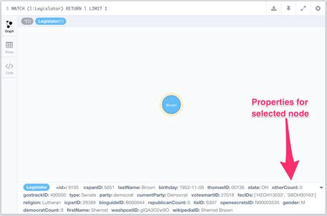 Neo4j Identify All Node Parameters In A Quick Way Stack Overflow