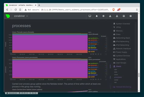 tutorial ubuntu 20 04 lts cara melakukan instalasi dan konfigurasi
