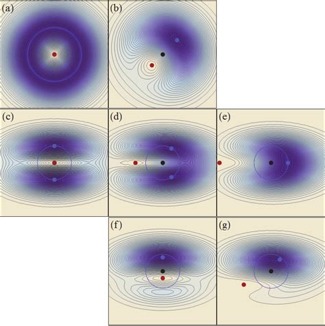 Bifurcations Of The Reflected Beam Intensity 2 Z Y A