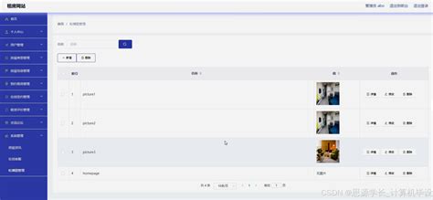 springboot毕设 租房网站 程序 论文 csdn博客
