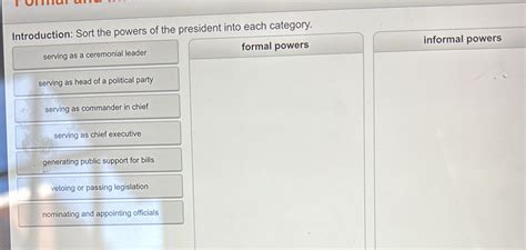 Solved Introduction Sort The Powers Of The President Into Each Category Informal Powers
