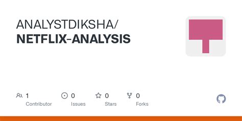 GitHub ANALYSTDIKSHA NETFLIX ANALYSIS