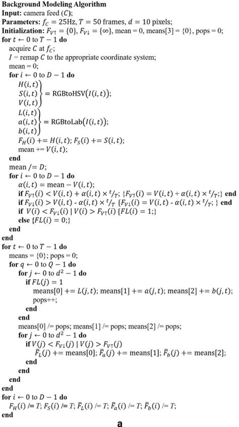 the outlines of a the background modeling algorithm and b the