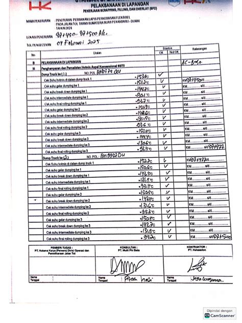 Sop Ac Base 04 02 2025 Pdf