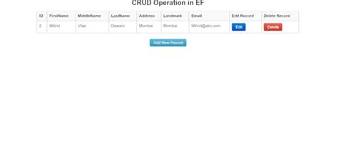 Crud Operations In Entity Framework