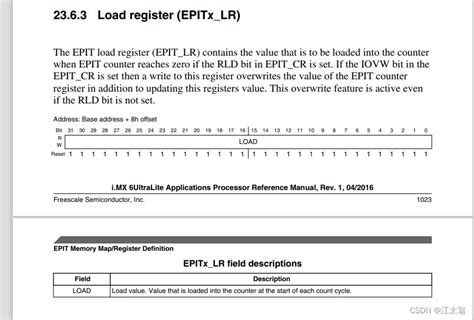 i mx6ull 六 epit定时器 imx6ull开启定时器功能 csdn博客