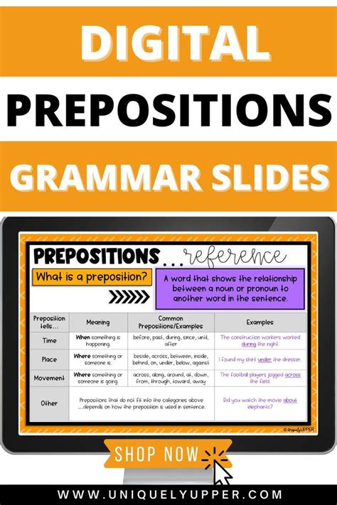 Prepositions And Prepositional Phrases Google Slides Prepositional Phrases Grammar