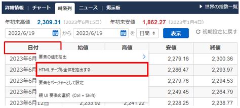 Power Automate Desktop「web ページからデータを抽出する」アクション 誰でもできる業務改善講座