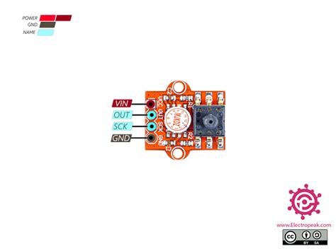 HX B Pressure Sensor Issue Wokwi Wokwi Elements GitHub