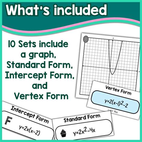 Algebra 1 Matching Parabolas To Standard Vertex And Intercept Forms