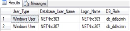 SQL Server Database Users To Roles Mapping Report