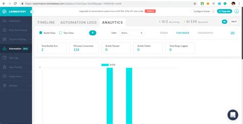 Automation Testing With Selenium Cucumber TestNG