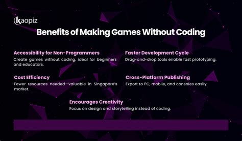 How To Make Games Without Programming 10 No Code Tools